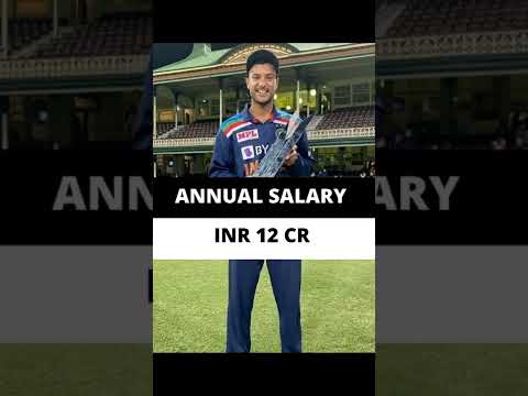 #ipl2022 Mayank Agarwal Ipl salary details.क्रिकेटर मयंक अग्रवाल का जीवन परिचय. |Net worth details|