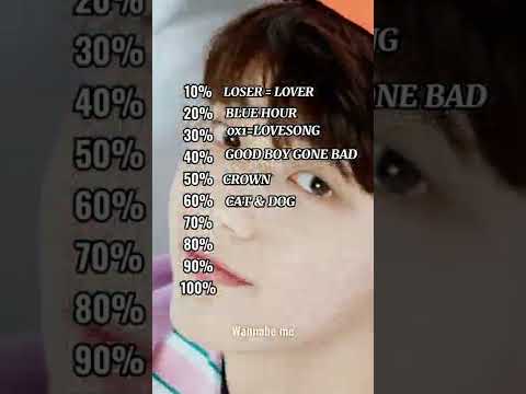 ♡Are You A Real Moa? ~ TXT quiz ♡