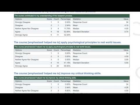 Student Evaluations Part 2: Get to know the evaluation form