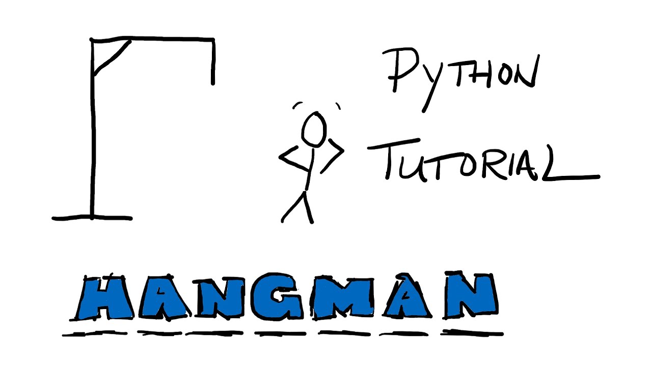 Python Hangman Tutorial Introduction
