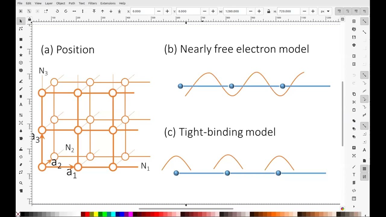 How to freely convert png, jpeg, other file types to encapsulated postscript (EPS) file