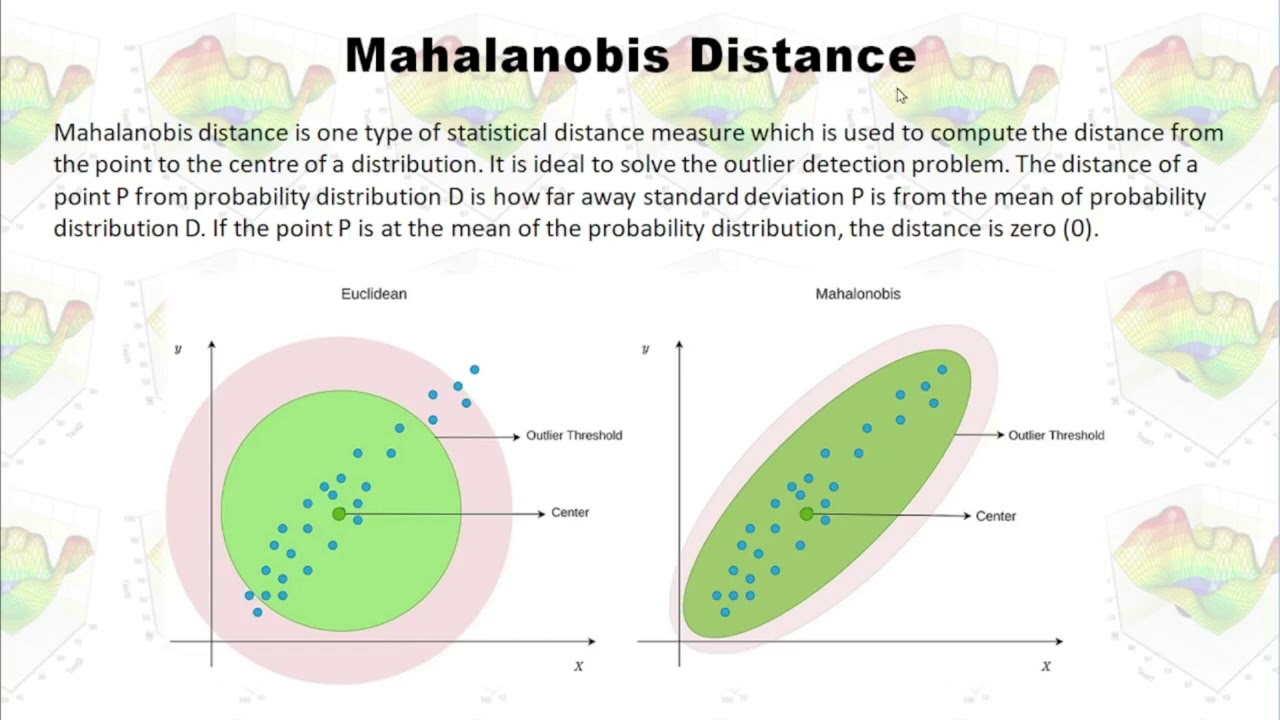 Distance Metrics in Machine Learning and their Implementations in Python