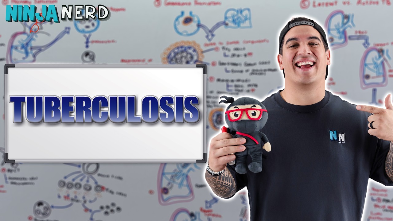 Tuberculosis | Clinical Medicine