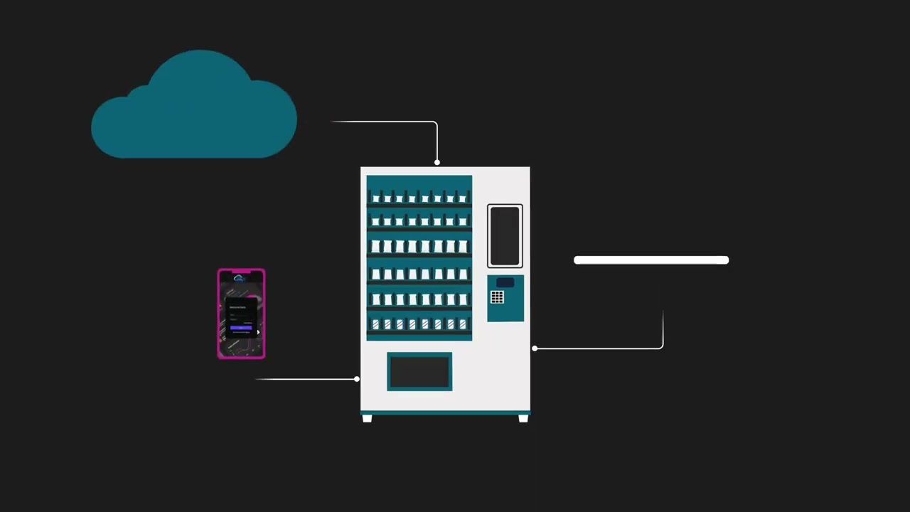 Riota - Vending Machine Management Solutions to optimize vending machine business and operations.
