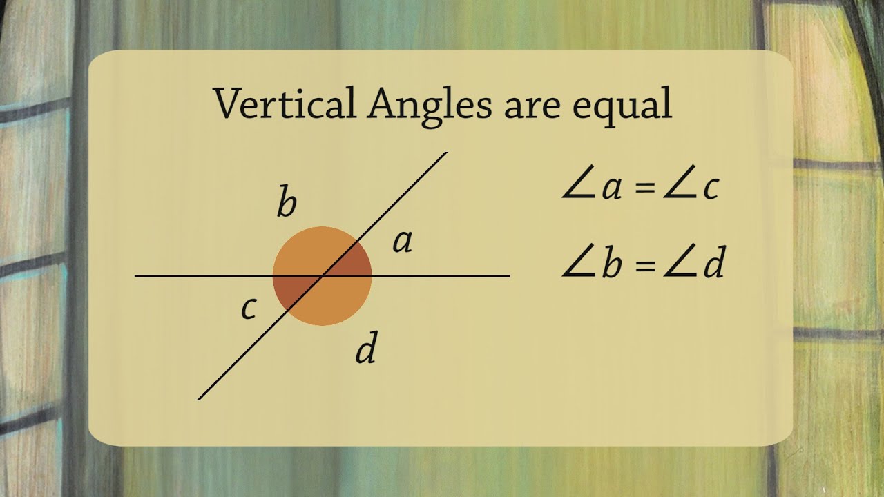 Complementary, Supplementary & Vertical Angles - Geometry