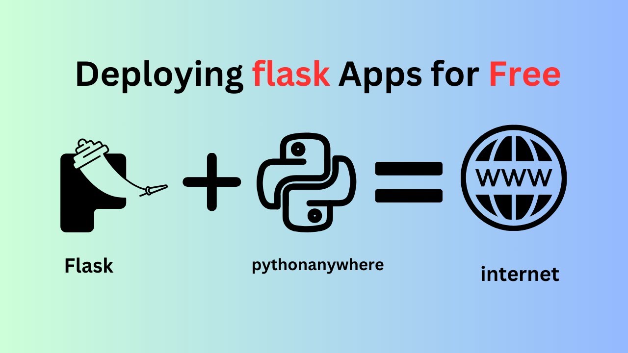 Deploy Python Flask App on Pythonanywhere.com