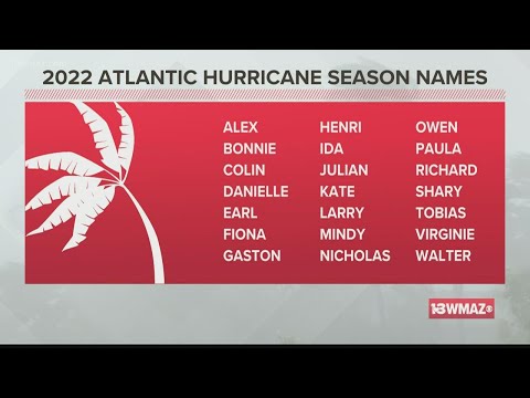 What's in a name? How the Atlantic hurricane naming system works