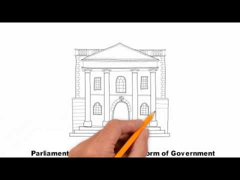 Differences between Parliamentary and Presidential Form of Government
