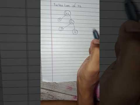 factor tree of 42 #shorts