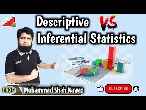 Descriptive and Inferential Statistics🤪 in Urdu🇵🇰Hindi🇮🇳