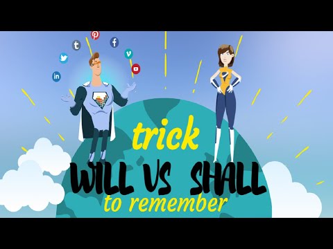 Will vs Shall (in Hindi) | Correct Use of Will and Shall | Difference between Shall and Will