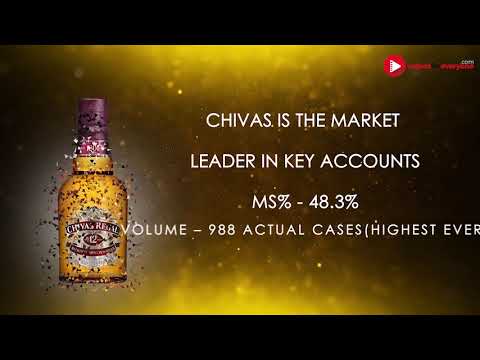 Pernod Ricard India | Product Video Makers in Mumbai, India | Brand Video Production Company - VFE
