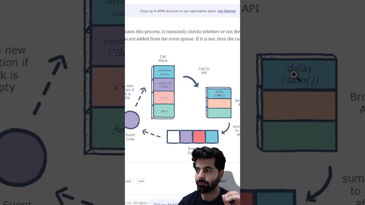 Worker thread vs async functions in js