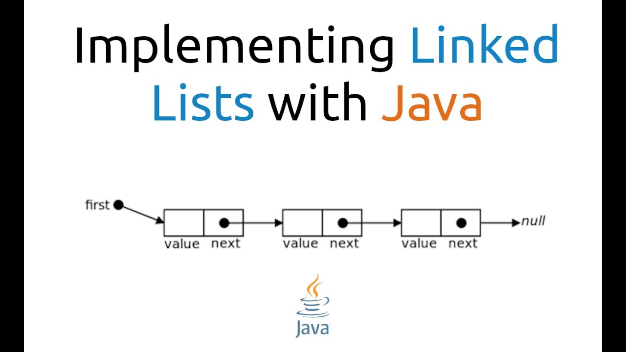 Implementing Linked Lists with Java (Part 1) | Linked Lists, Stacks and Queues series