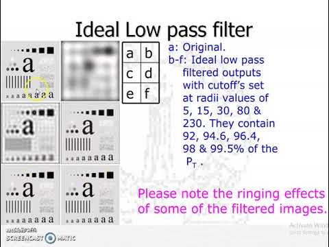 Frequency domain filtering