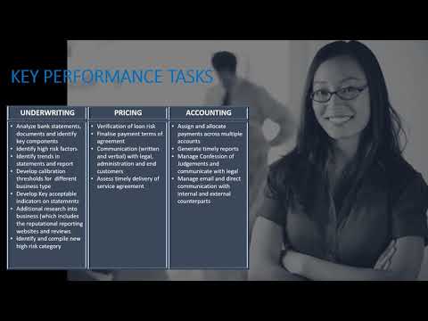 TBS Global Lending Services 2021