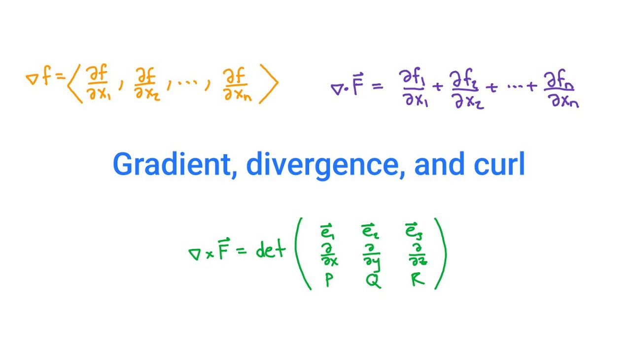 Vector Calculus #2 | Gradient, divergence, and curl