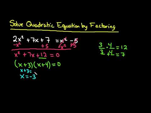 Quadratics – MathandStatsHelp