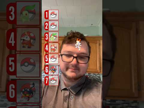 PUTTING SCORBUNNY IN ITS PLACE! Blind ranking pokemon starters part 3 #pokemon #pokemonfilter