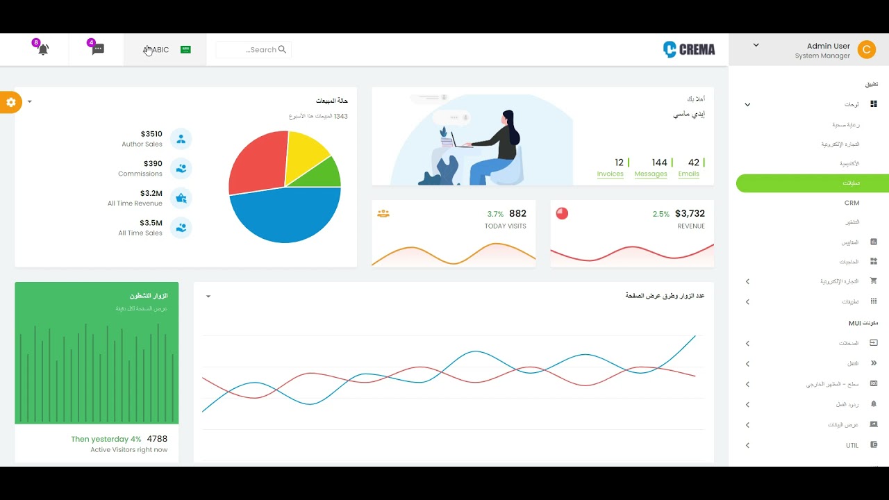 Crema Admin Theme || Material-UI admin Template || React Admin Theme