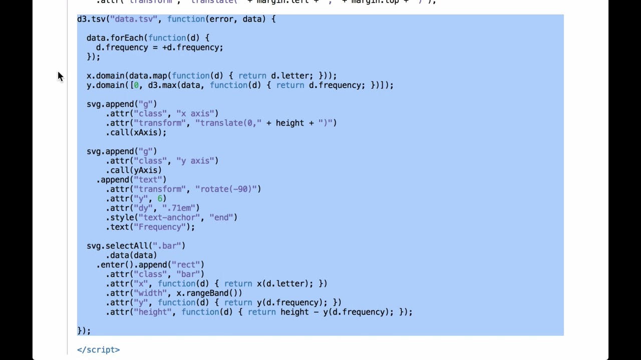 D3.js Bar Chart - D3.js v3 Tutorial