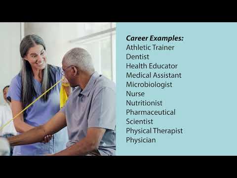 Which CTSO is Right for You?