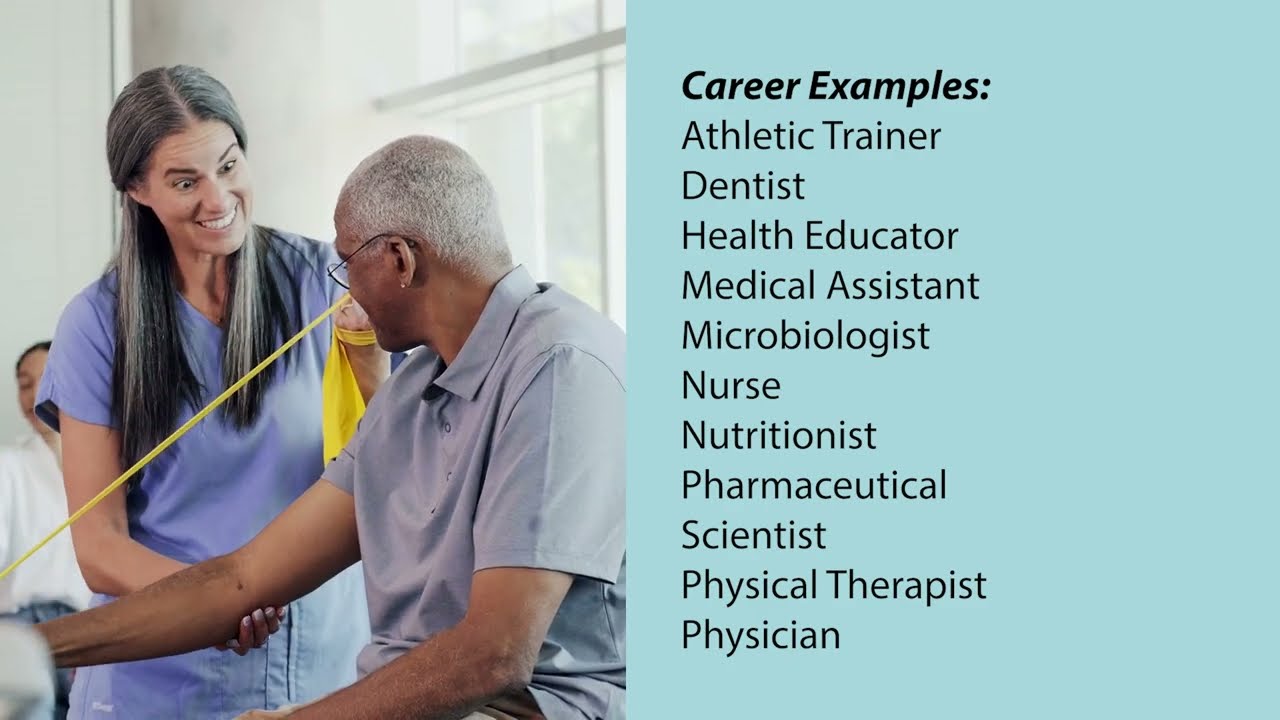 Which CTSO is Right for You?