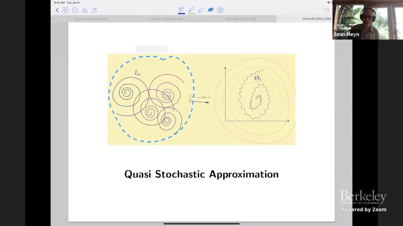 Basics of Algorithm Design and Analysis