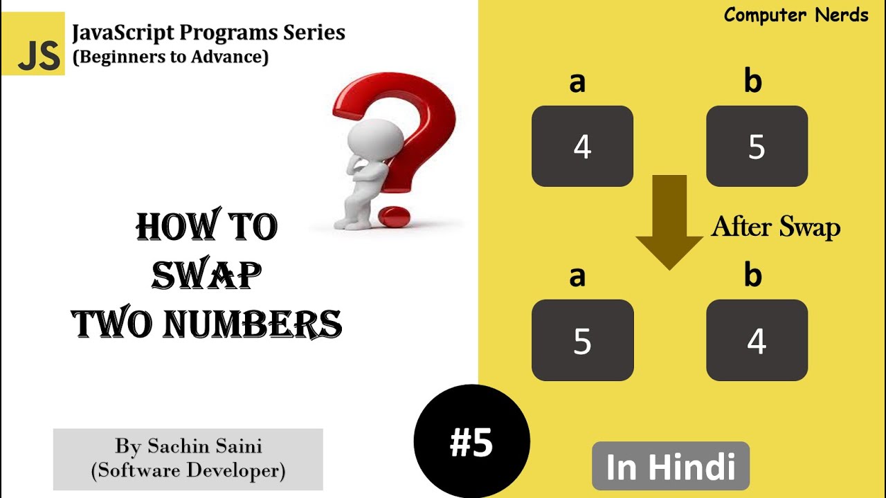 5. Swap two numbers in JavaScript | JavaScript Program for beginners in Hindi