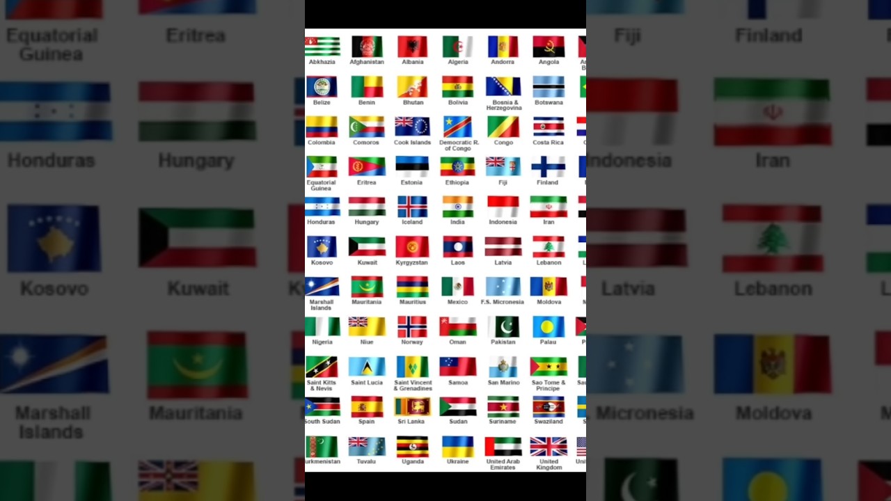 All countries flag -World flags  #shorts #education #country