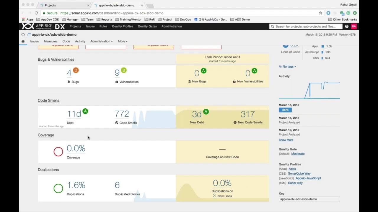 Code Quality Analysis using SonarQube