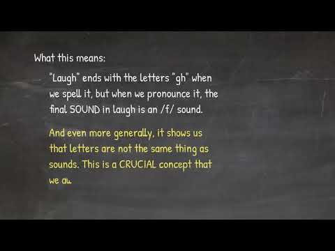 What is phonetics