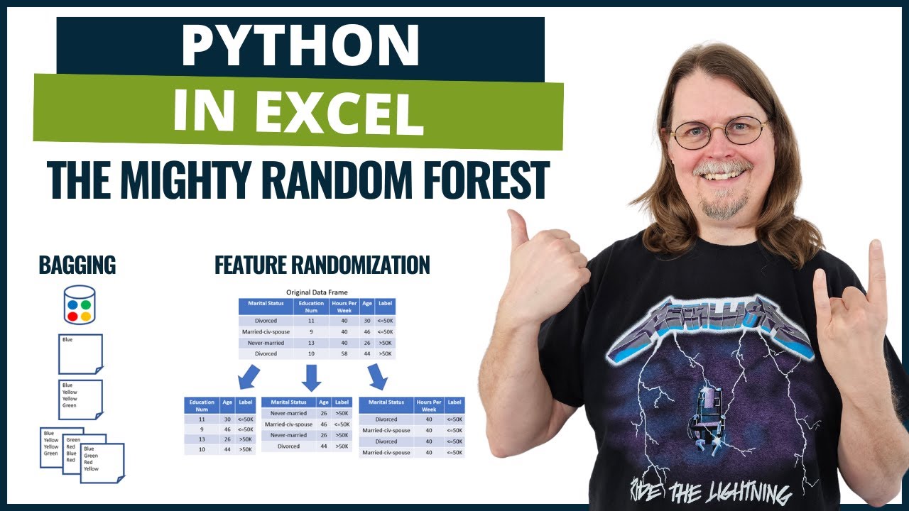 Machine Learning With Random Forests: Python in Excel Tutorial (Free Files)