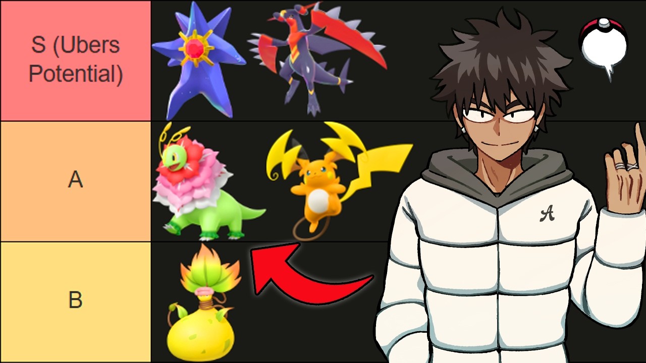 Ranking The New Mega Evolutions Viability based on the LEAKED ABILITIES! *SPOILER WARNING* !sub