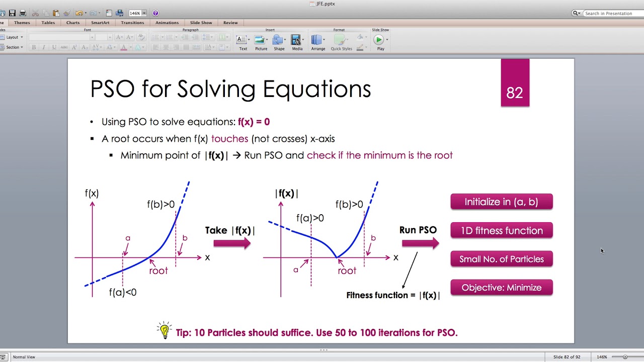 Java for Scientific Computing: Particle Swarm Optimization (finding roots) -- Part 4