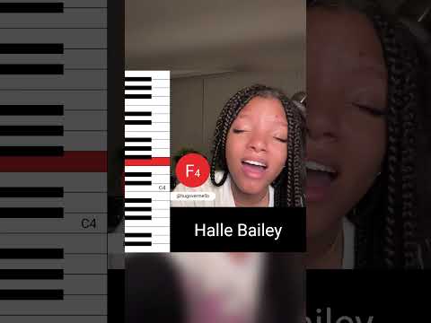 Halle Bailey - What Was I Made For? (Live) (Vocal Showcase)