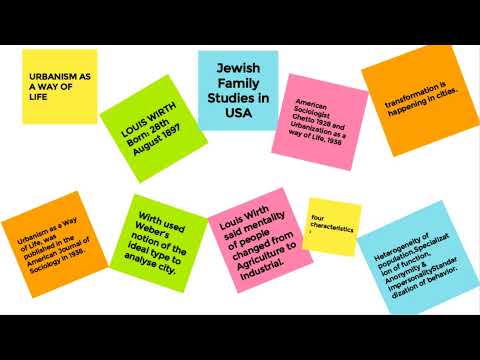 Urbanism as a Way of Life | Rashid's Blog: Portal for Inquisitive Learners