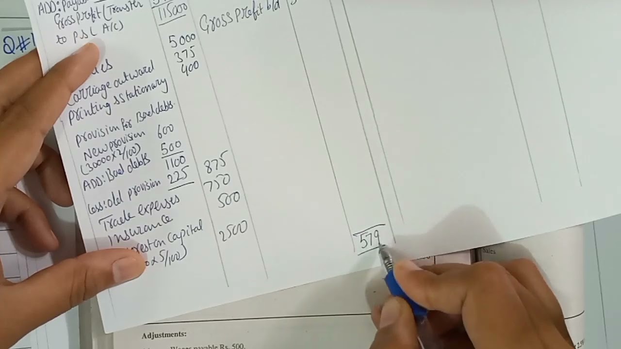 Final Account with adjustments.Problem#11. chapter#11.Principles of accounting sohail afzal,M.ari