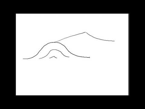 Introduction to Geologic Folds