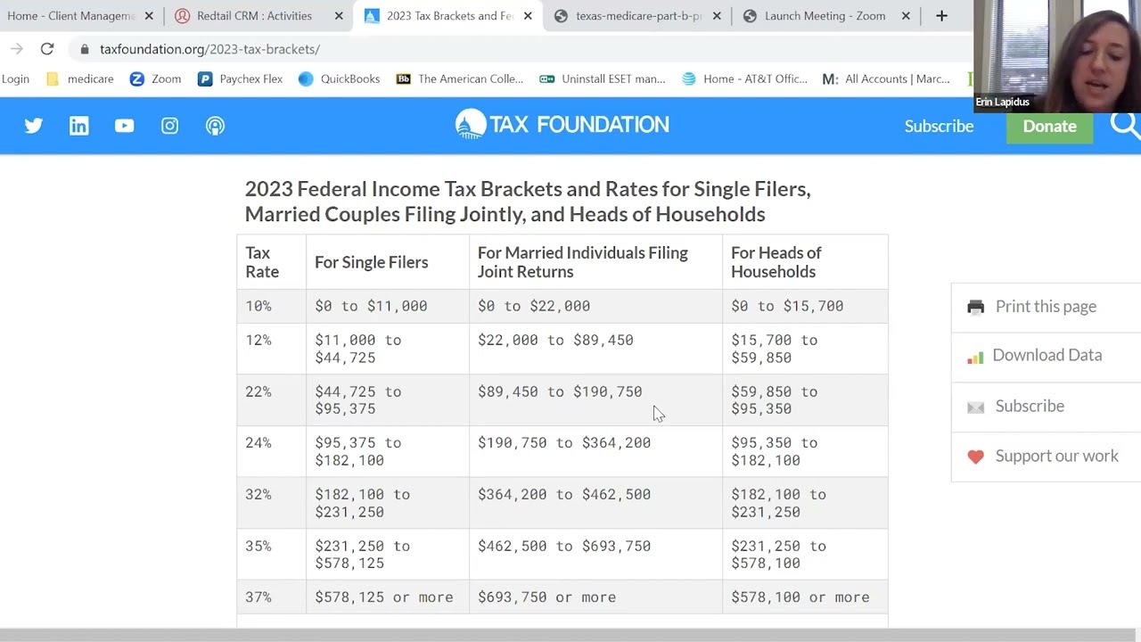 Webinar: Tax Planning in Retirement