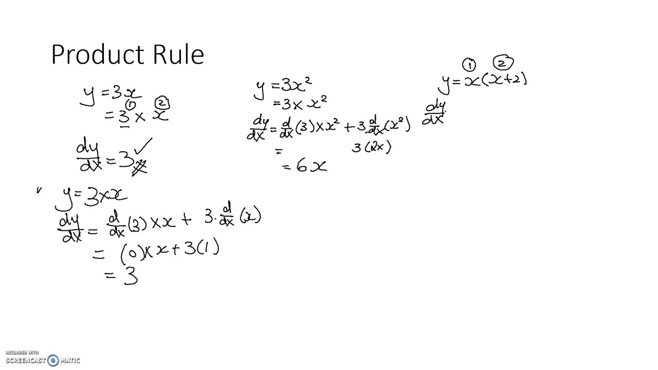 (Basics) O Level A Maths: Differentiation Part 2
