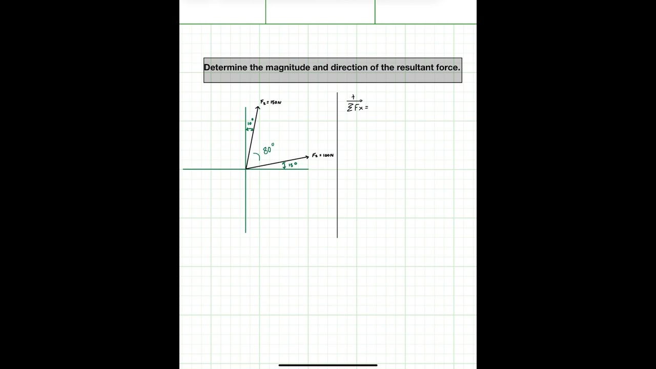 Force Vector Practice ( Chapter 2 )