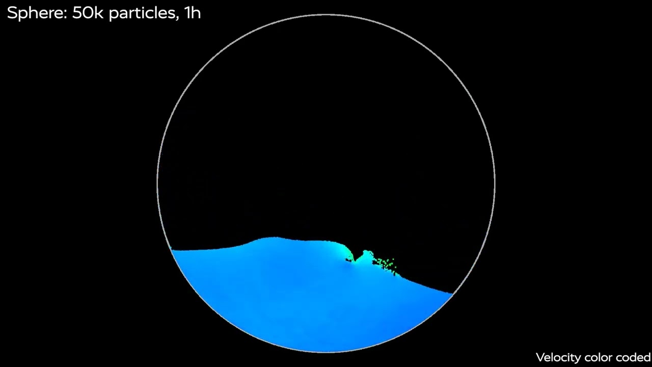2D Fluid Simulation with IISPH & WCSPH | FlowLab