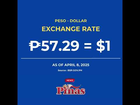 Philippine Peso Exchange Rates: April 8, 2025