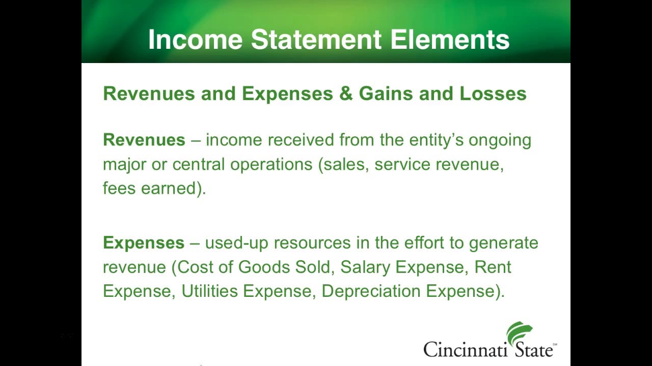 Financial Statement Analysis, Chapter 3, Part 1