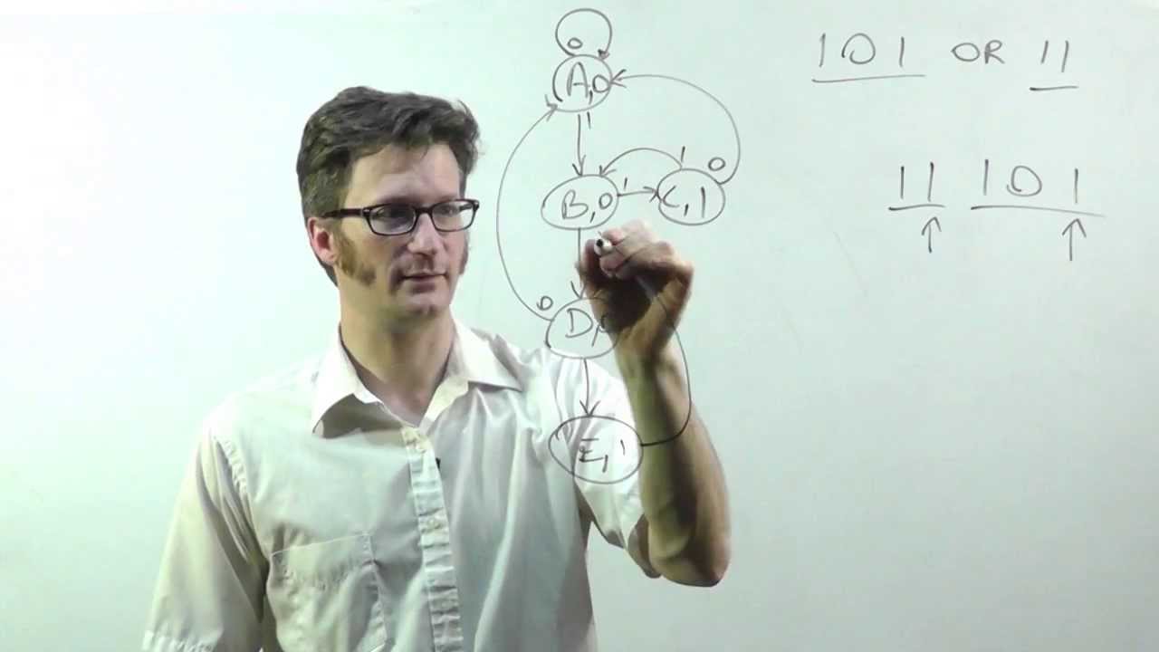 Digital Logic - Sequence Detectors