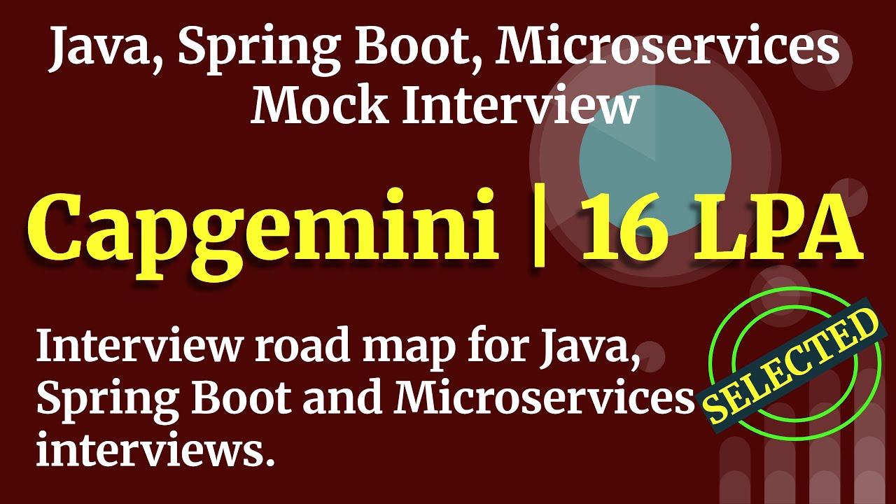 Capgemini Java, Spring Boot and Microservices Mock Interview