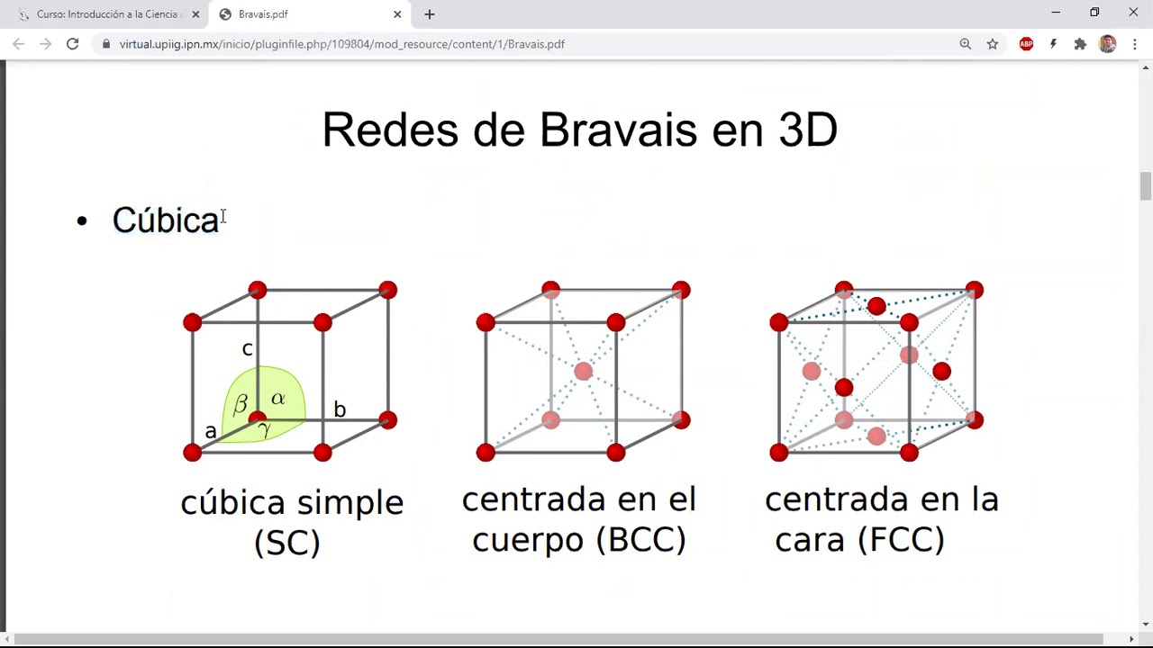 Understanding Crystal Structures and Bravais Lattices | Galaxy.ai