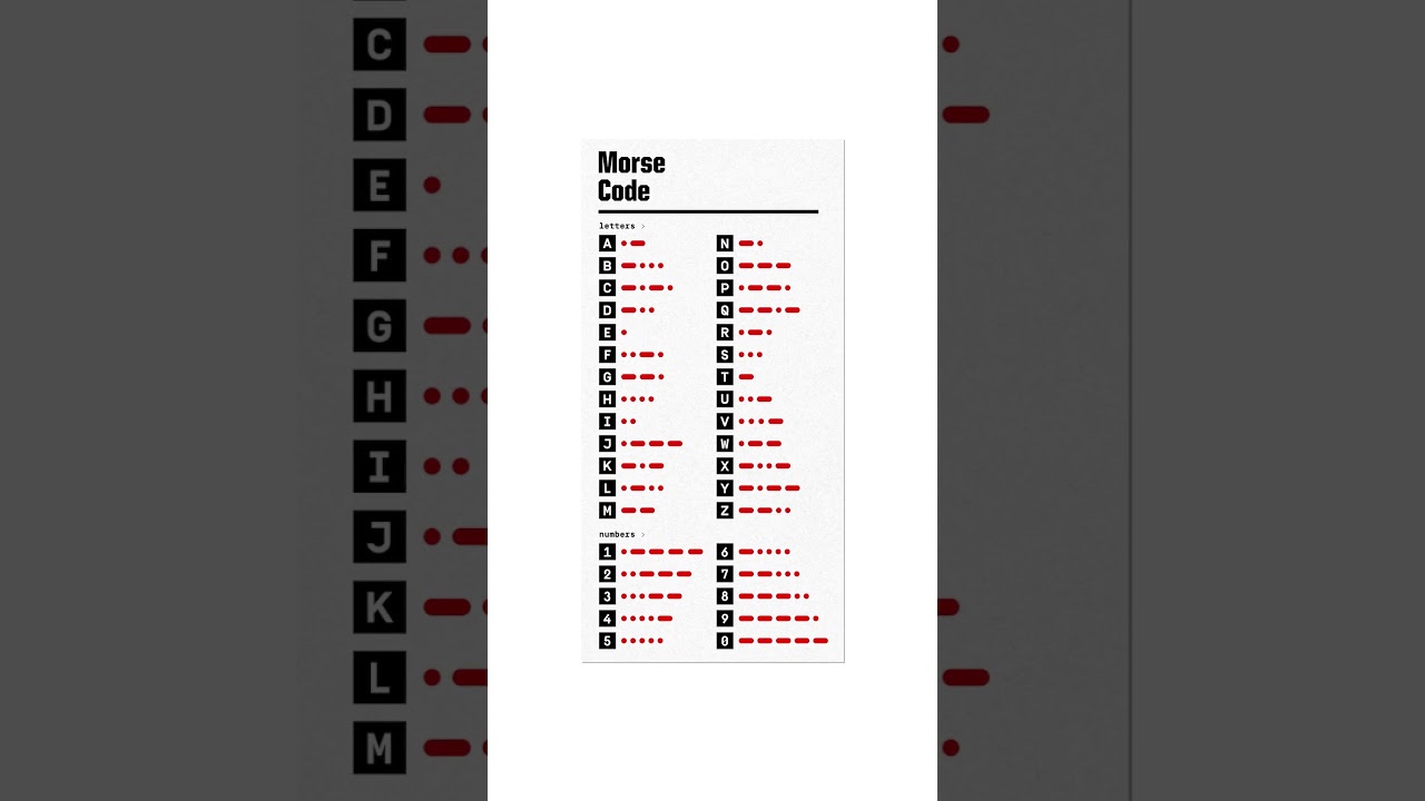 How Morse Code Works
