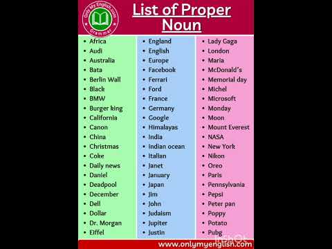 List of proper noun..😍🥰 #shorts #short video @timetolearn1202
